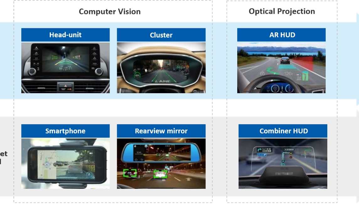 Neusoft Technology Solutions