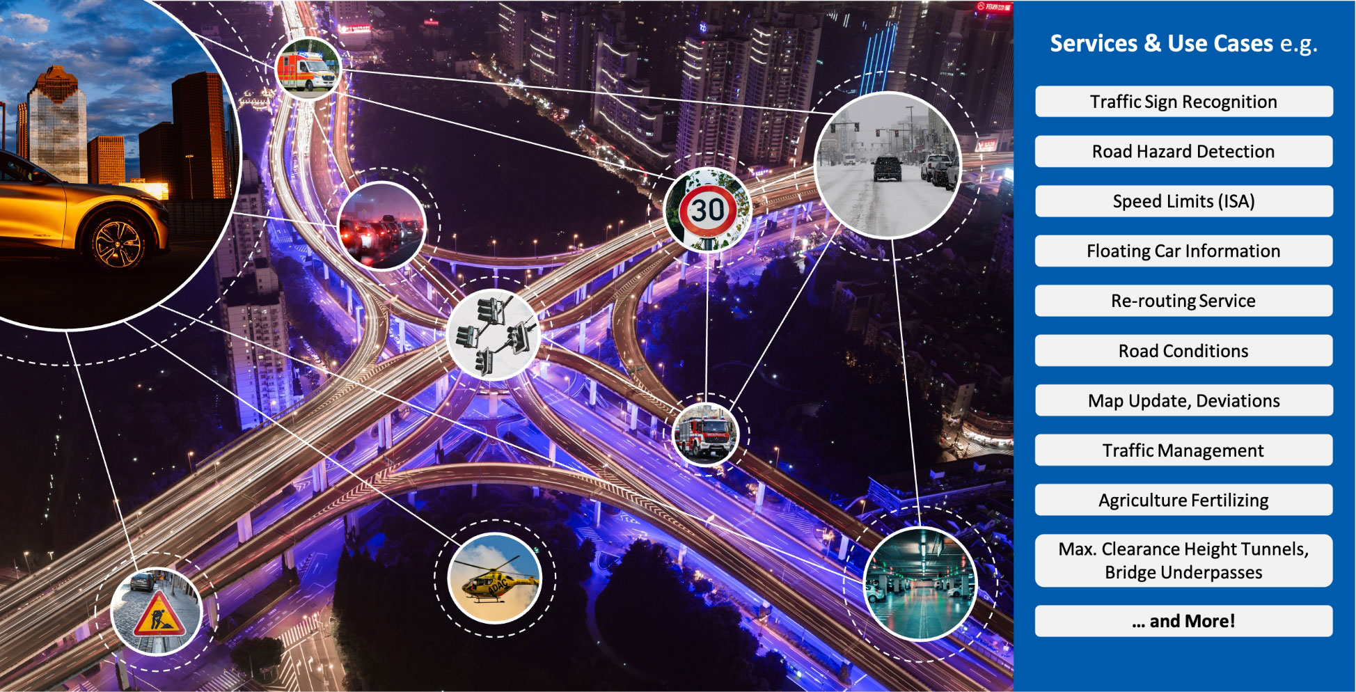 Neusoft Technology Solutions